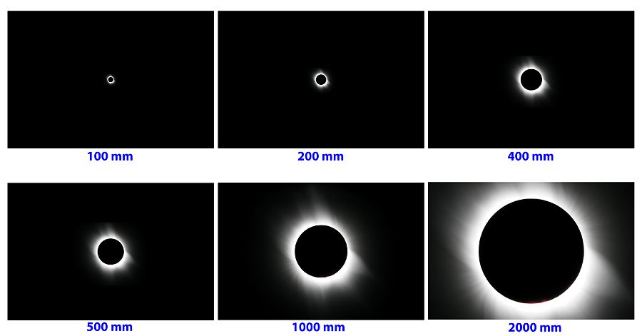 Solar Eclipse Photography: Tips, Settings, Equipment and Photo Guide ...