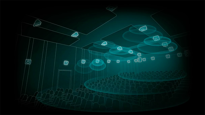 Dolby Atmos: what is it? How can you get it? | What Hi-Fi?