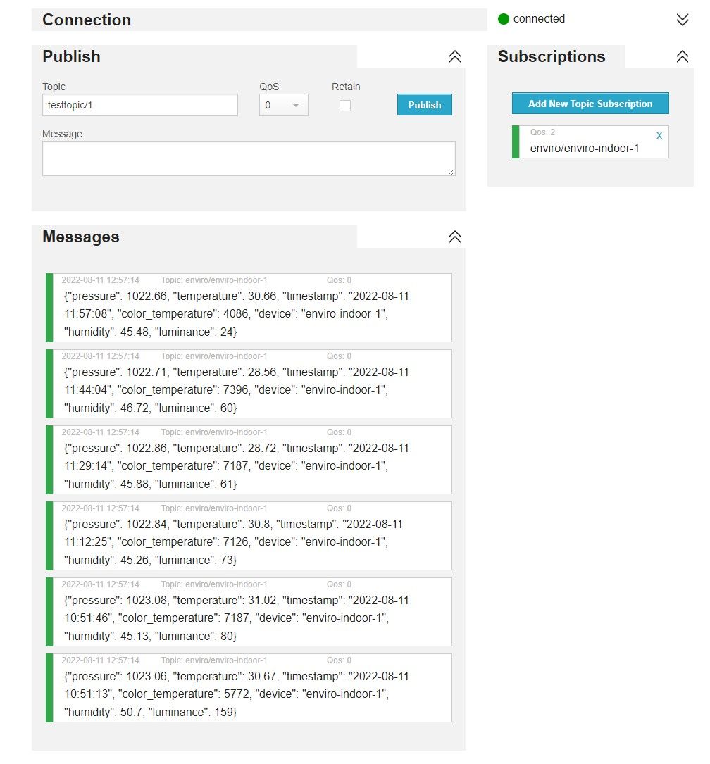 Pimoroni Enviro Indoor Review: Sense and Sensor-Abilities | Tom's Hardware