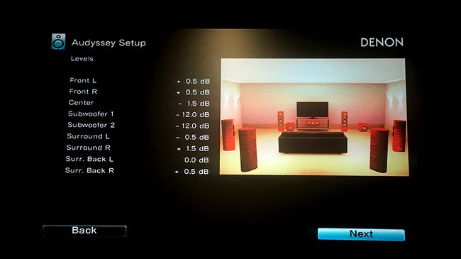 How to set up your AV receiver and get the best sound | What Hi-Fi?