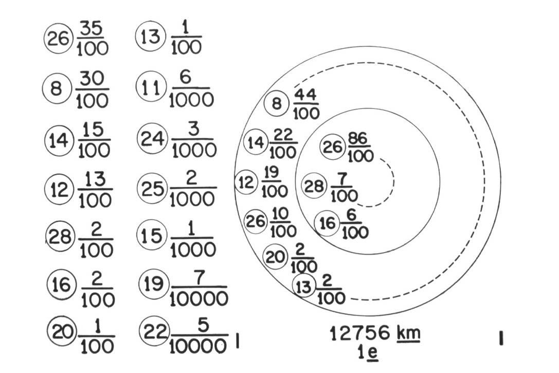 Dear E.T.: Math on Voyager's Golden Record Tells a Story | Space