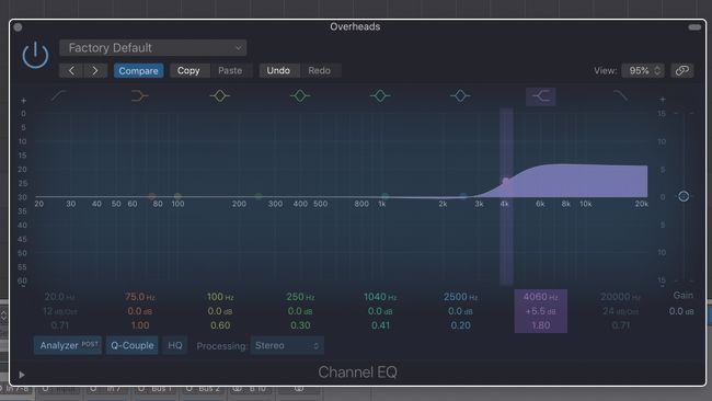 The beginner's guide to mixing drums | MusicRadar