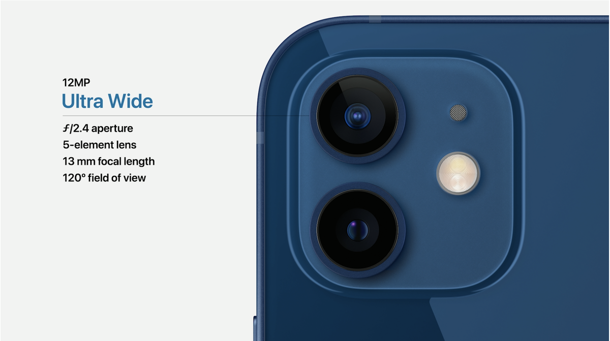 iPhone 12 and iPhone 12 mini unveiled: Price, release date, specs and ...