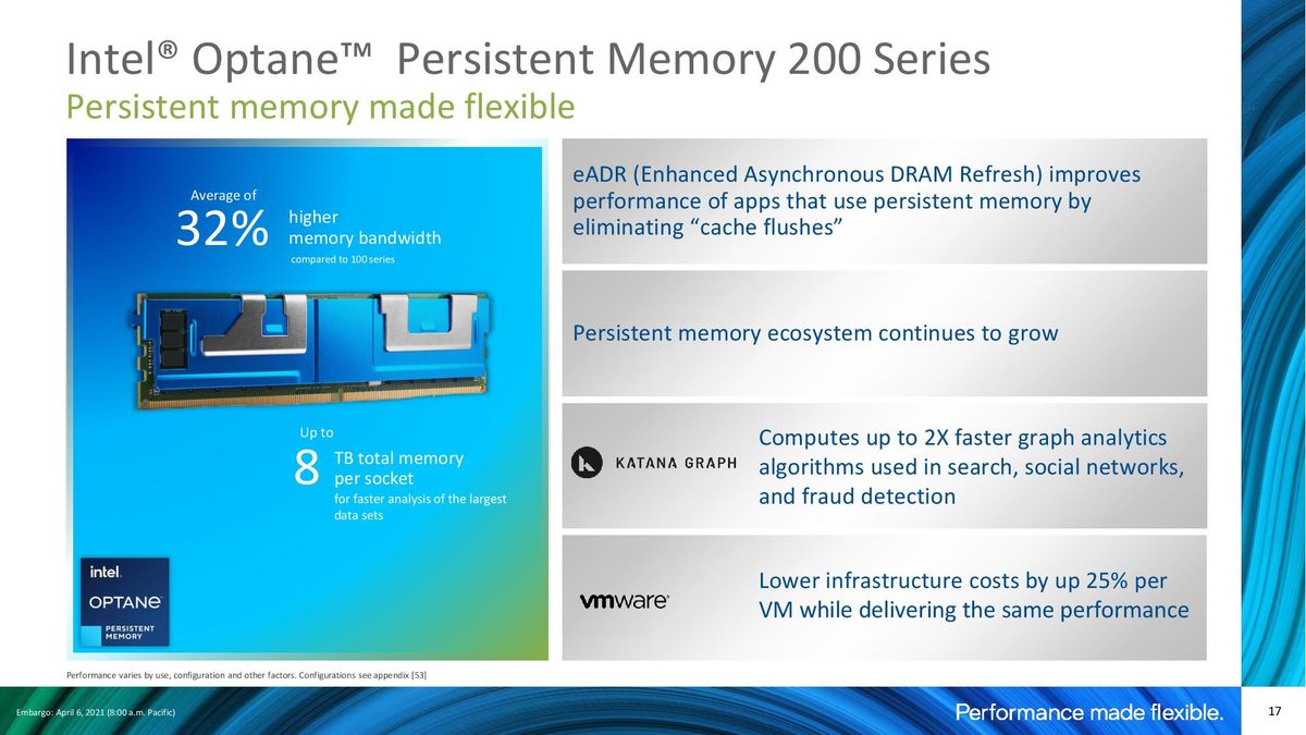 Intel Ice Lake Xeon Platinum 8380 Review: 10nm Debuts for the Data ...