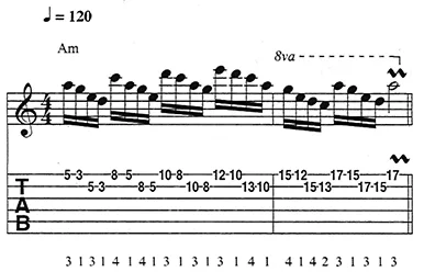 Linear Scale Patterns: How to Break Out of the Box Forever | GuitarPlayer