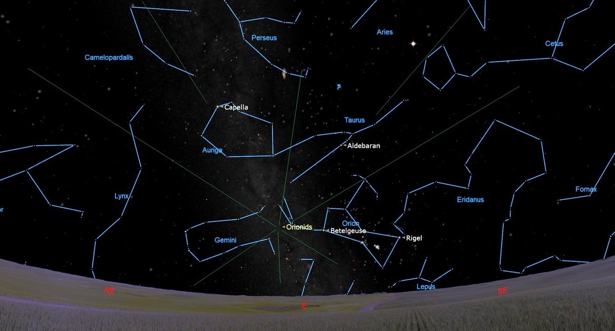 The Orionid meteor shower peaks this weekend. Here's how to see it | Space