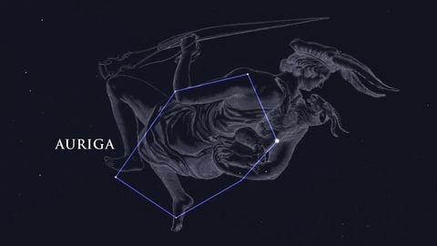 Auriga constellation: Facts about the charioteer | Space