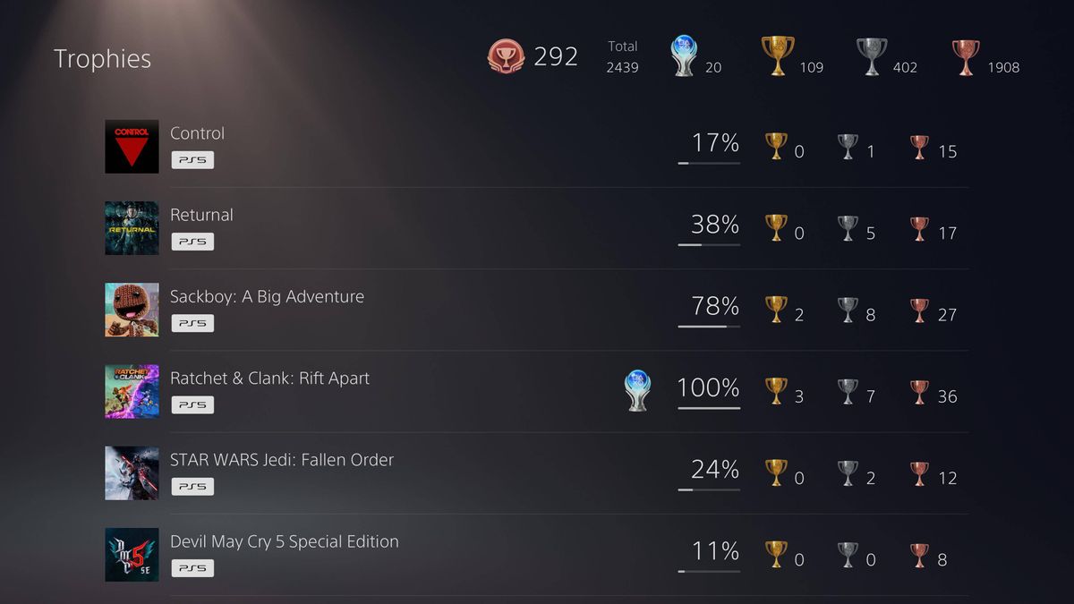 Sony’s PS5 Trophies might be better than Xbox Achievements now | TechRadar