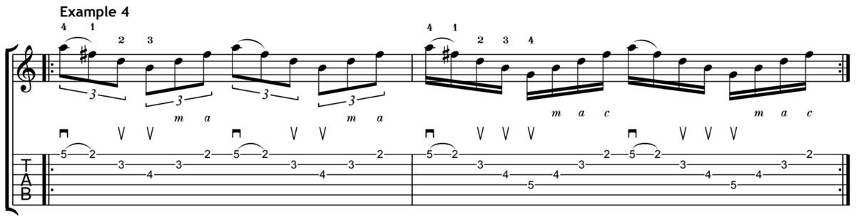 How hybrid picking can open up a world of progressive possibilities ...