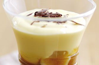 Banoffee syrup sundae | American Recipes | GoodtoKnow