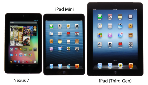 Apple iPad Mini Review: Our New Favorite Size, But...That Price? | Tom ...