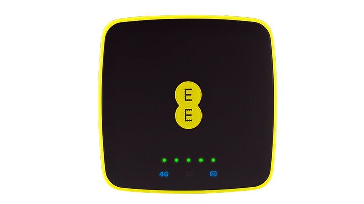 Best Mobile Hotspot of 2024 | TechRadar