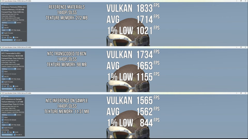 Nvidia Simplifies Graphics Benchmarking With FrameView Capture Tool ...