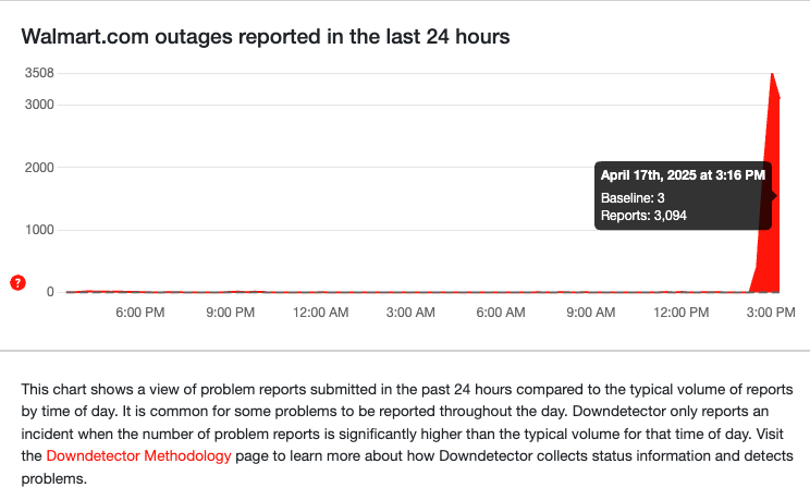 Walmart outage — latest updates and current status on this online ...