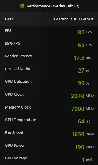 New GPU Monitoring Overlay And Overclocking Features Added to GeForce ...