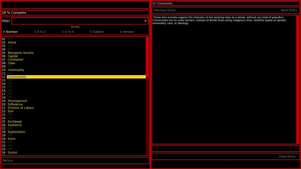 The Communist Manifesto – A Visual Novel review | PC Gamer
