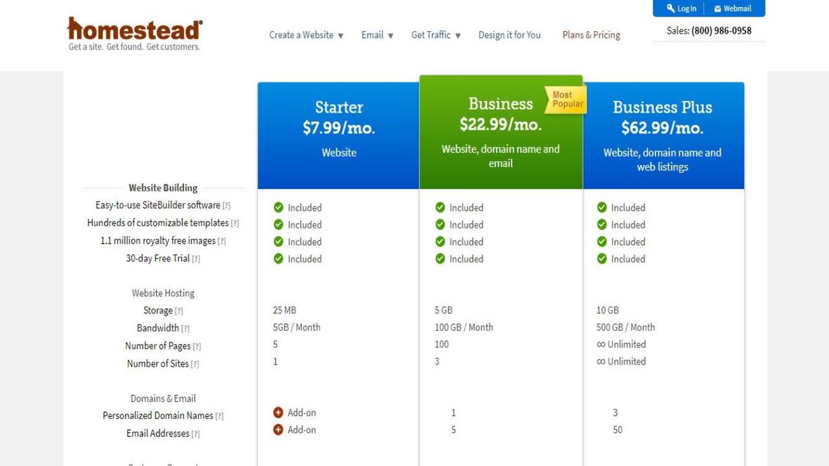 Homestead website builder review | TechRadar