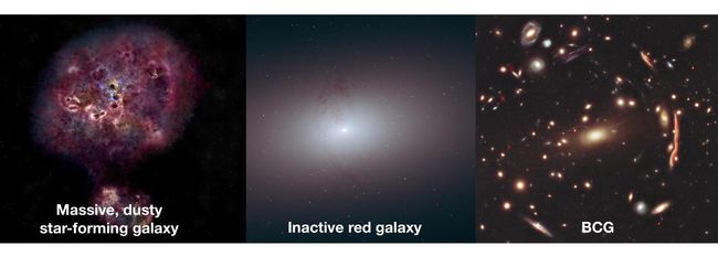 Rare monster galaxy grew rapidly 12 billion years ago … then suddenly ...