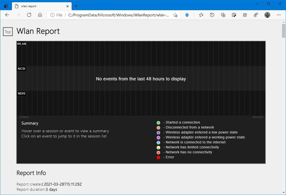 How to manage wireless networks with Command Prompt on Windows 10 ...
