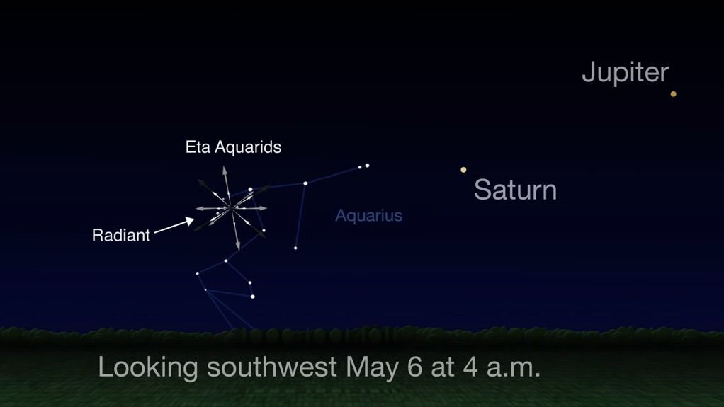 Eta Aquarid Meteor Shower Peaks Tonight! Look Toward the 'Water Jar ...