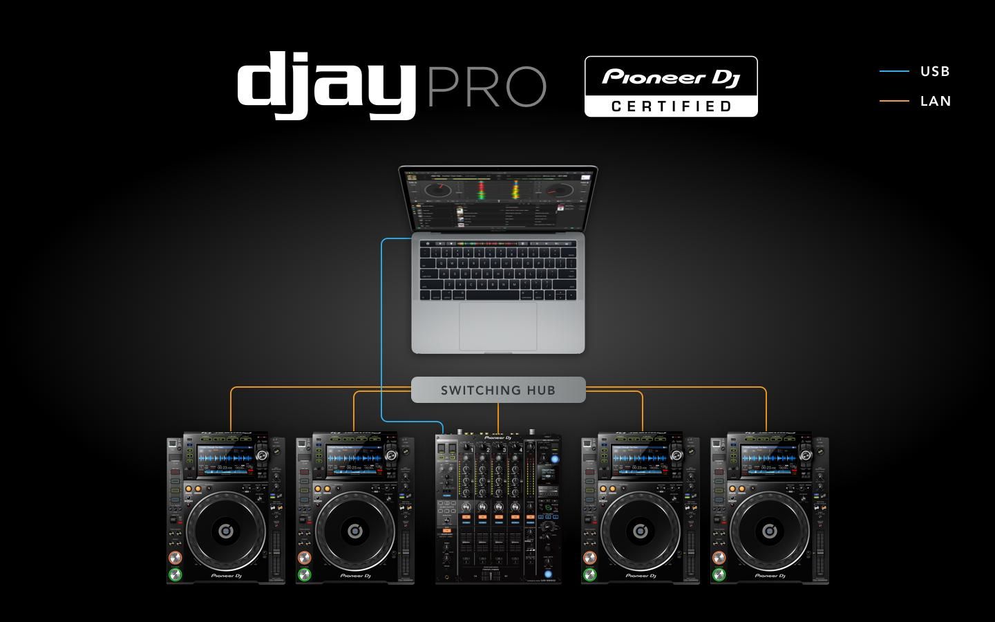 djay Pro for Mac's latest update will probably make you an unstoppable ...