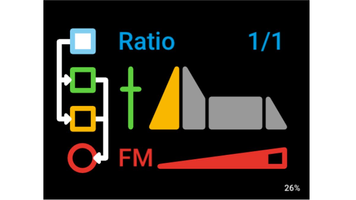 Could the Otto synth be a more affordable alternative to the OP-1 ...