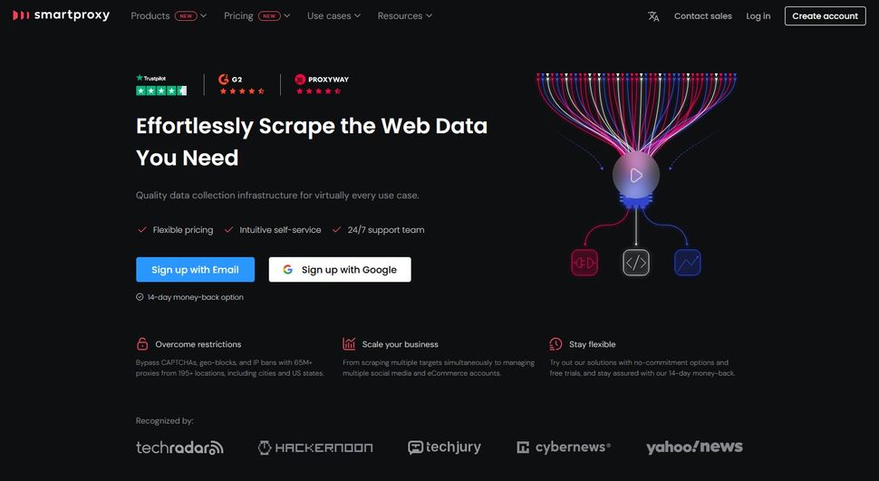 Best Residential Proxy Service Providers of 2025 | TechRadar