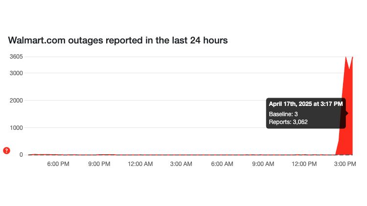 Walmart's online store was down – here's the latest on the shopping ...