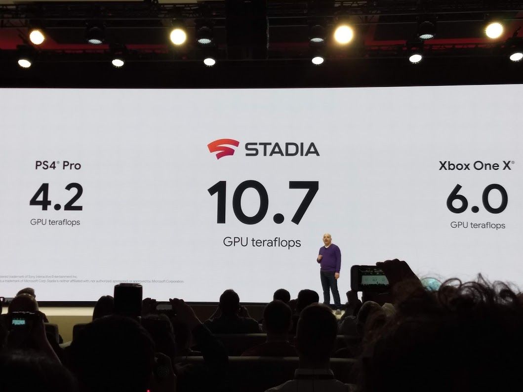 Here's How Google Stadia Will Make Money | Tom's Hardware