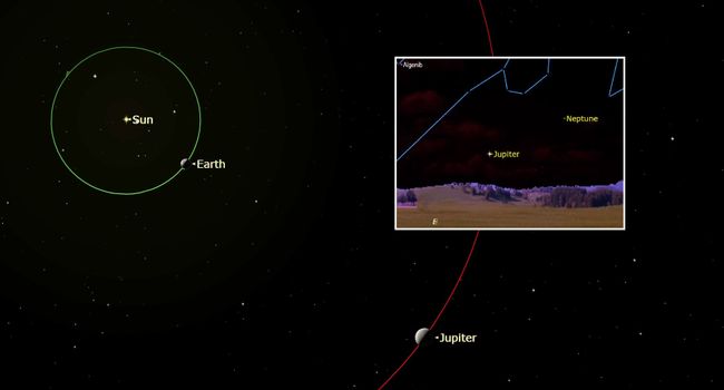 See Jupiter shine during close approach to Earth on Monday | Space