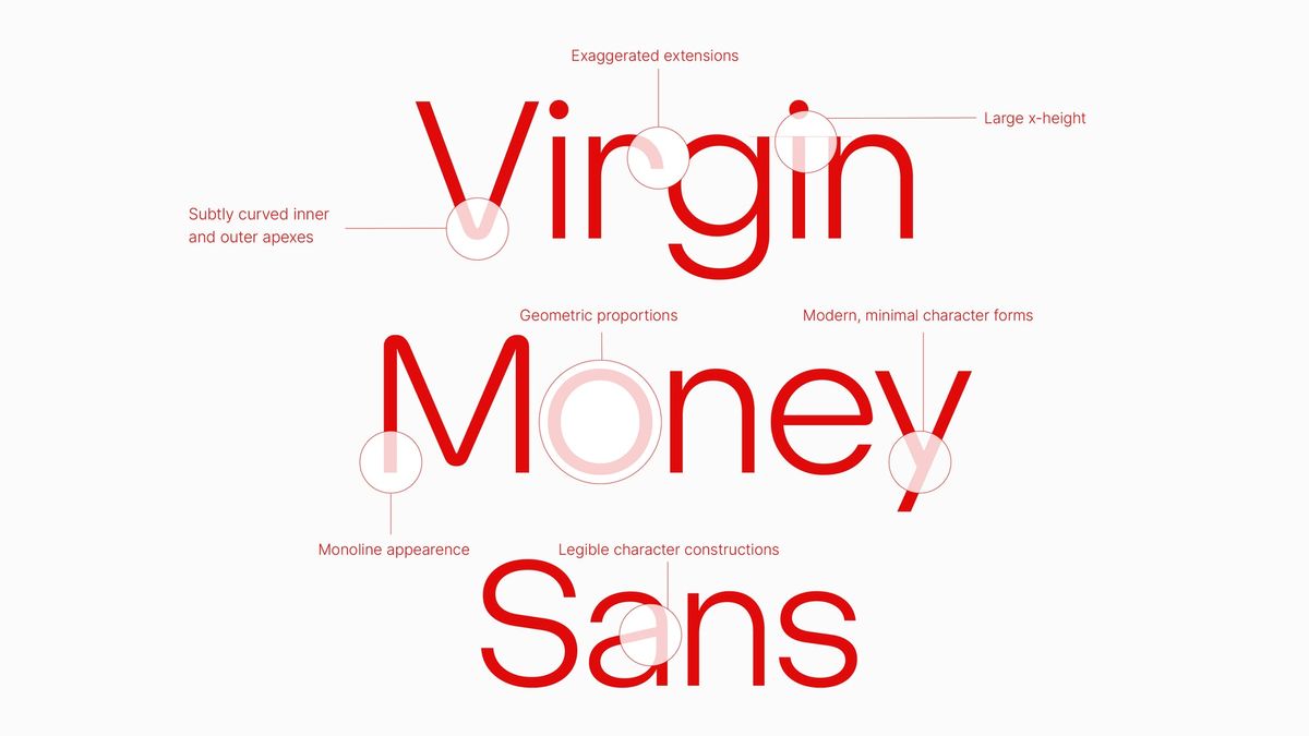 Virgin Money’s new look tries to be fun (but not too fun) | Creative Bloq