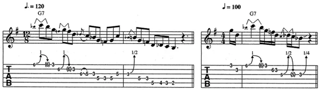 How to Play the Blues: Chords, Patterns and Fills for Major and Minor ...