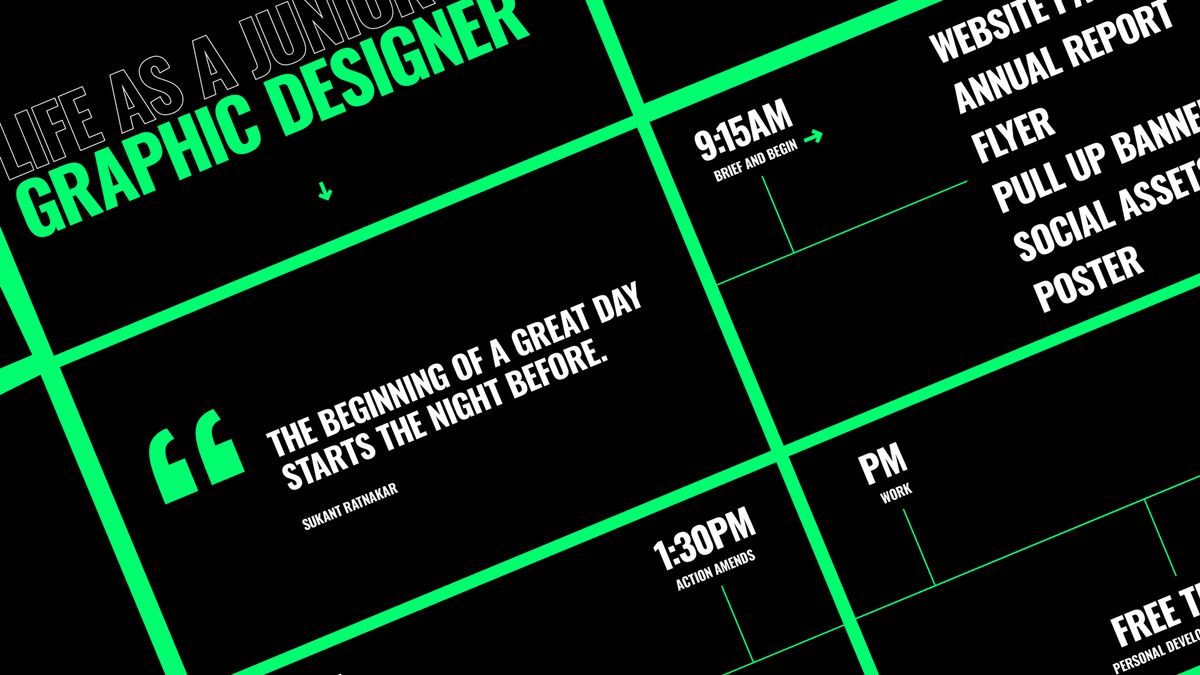 A day in the life: a junior designer at Fluro | Creative Bloq