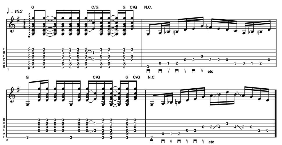 Crosspicking and Carter picking acoustic guitar lesson | Guitar World