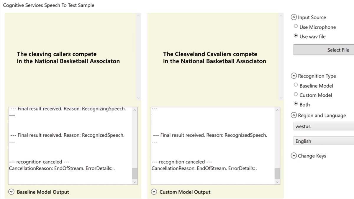 Microsoft Azure review: Cutting-edge voice processing | TechRadar