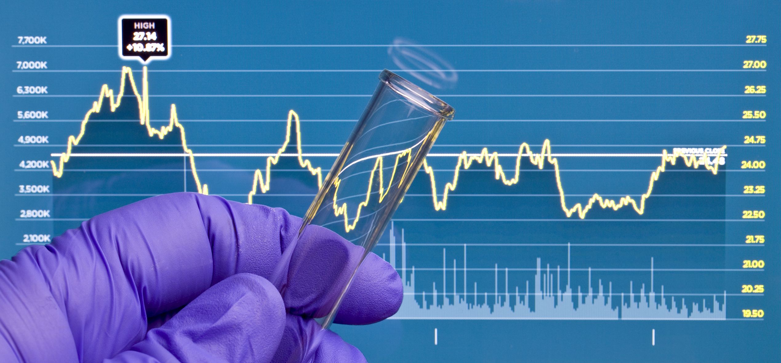 Cash in on the biotech sector with specialist BioPharma | MoneyWeek