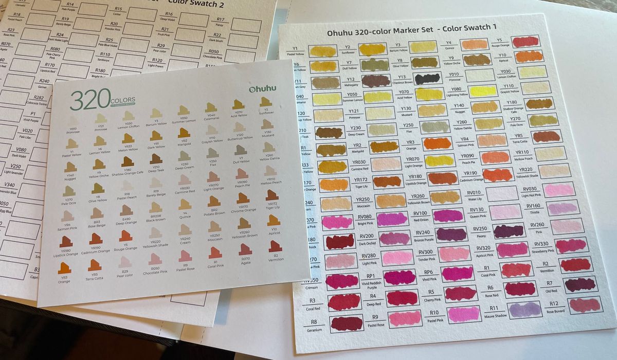 Ohuhu Honolulu 320 marker set: a giant set of pens that are a delight ...