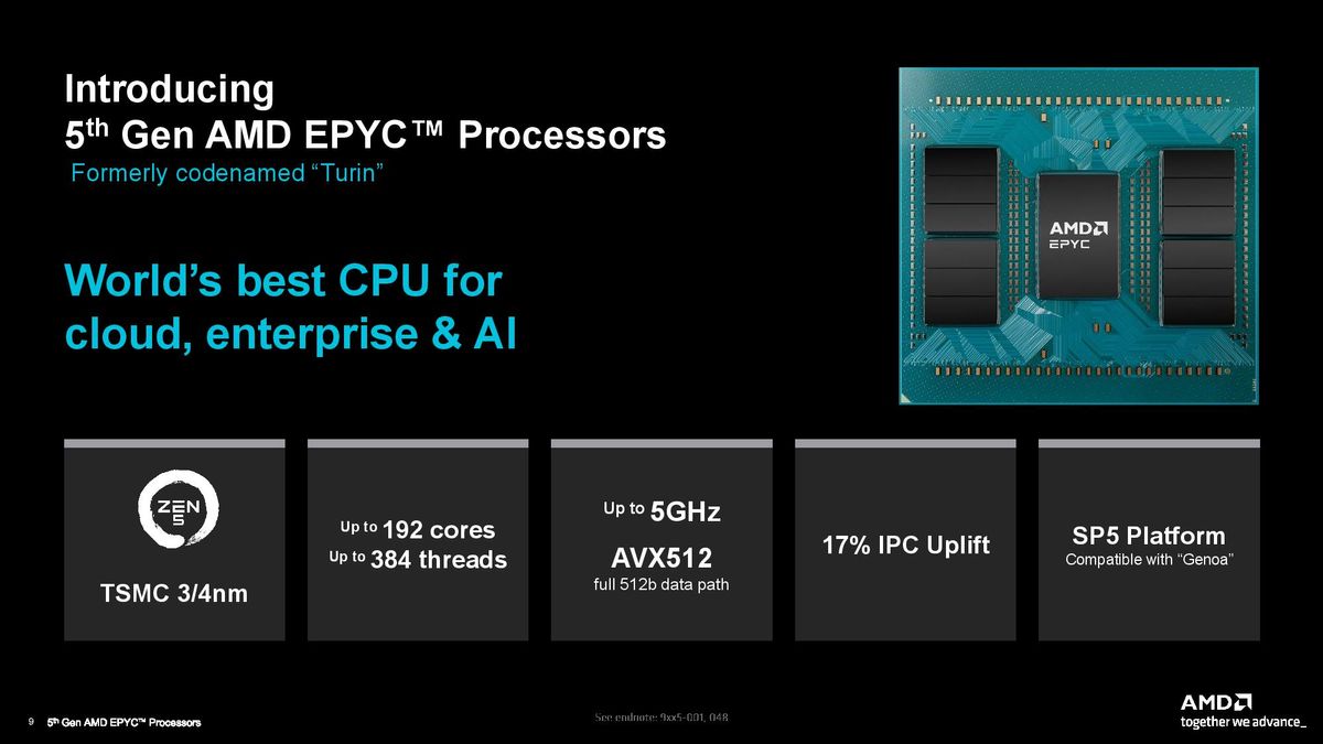 AMD EPYC ‘Turin’ 9005 Series - we benchmark 192-core Zen 5 chip with ...