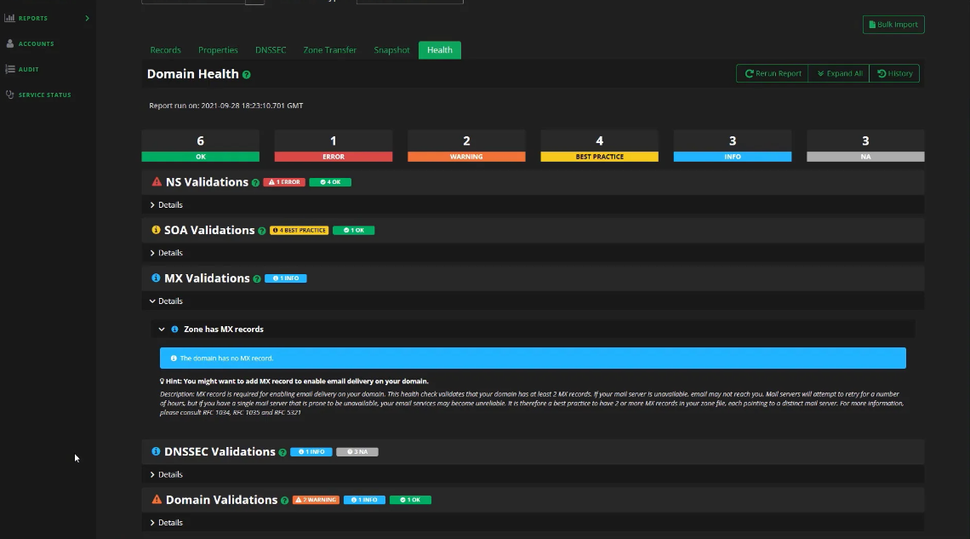 Neustar UltraDNS Public review | TechRadar
