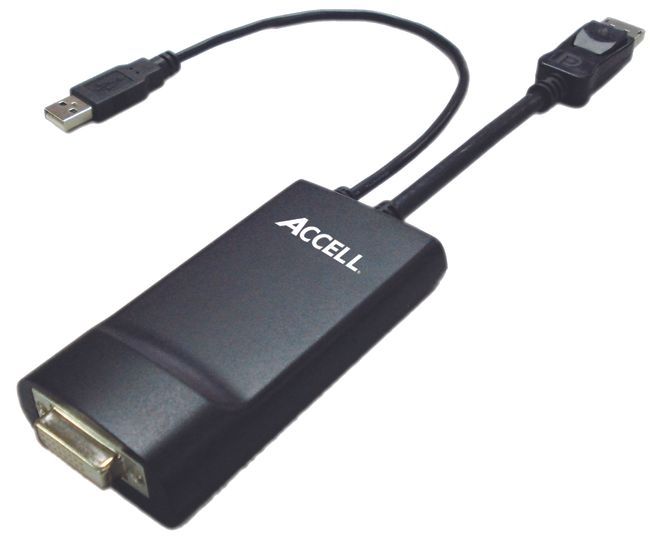 General Dongle Education - Part 2: AMD's Eyefinity Technology Explained ...