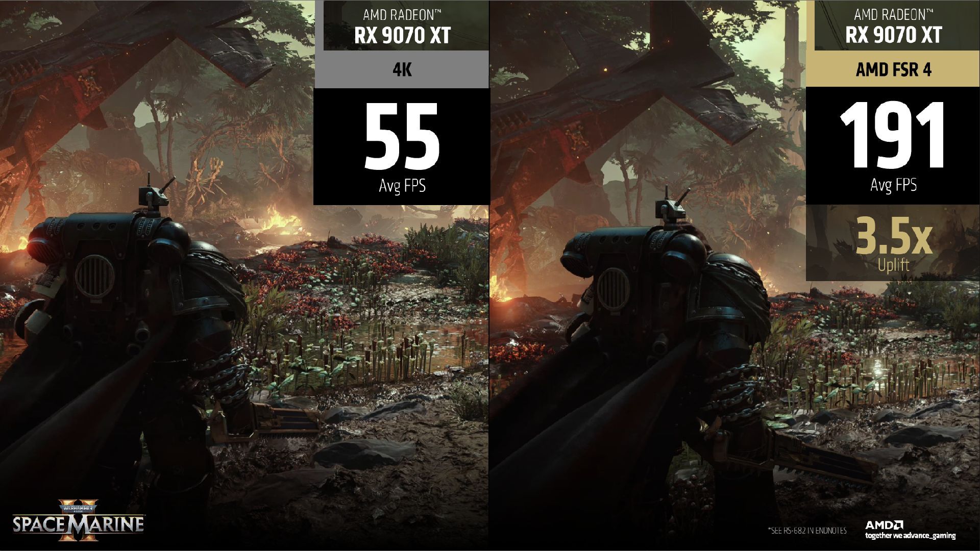 OptiScaler has been updated to theoretically support AMD's FSR 4 in all games with upscaling ...