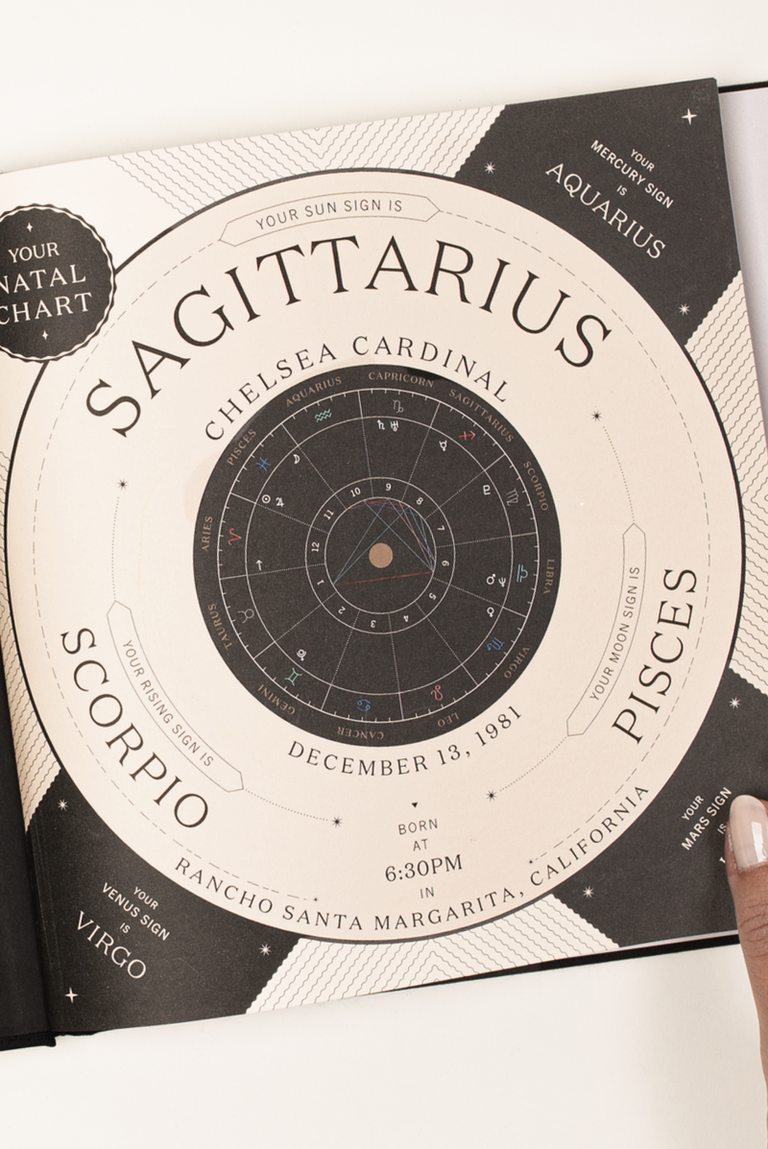 21 Best Astrology Gifts | Stylish Zodiac Gifts for 2023 | Marie Claire