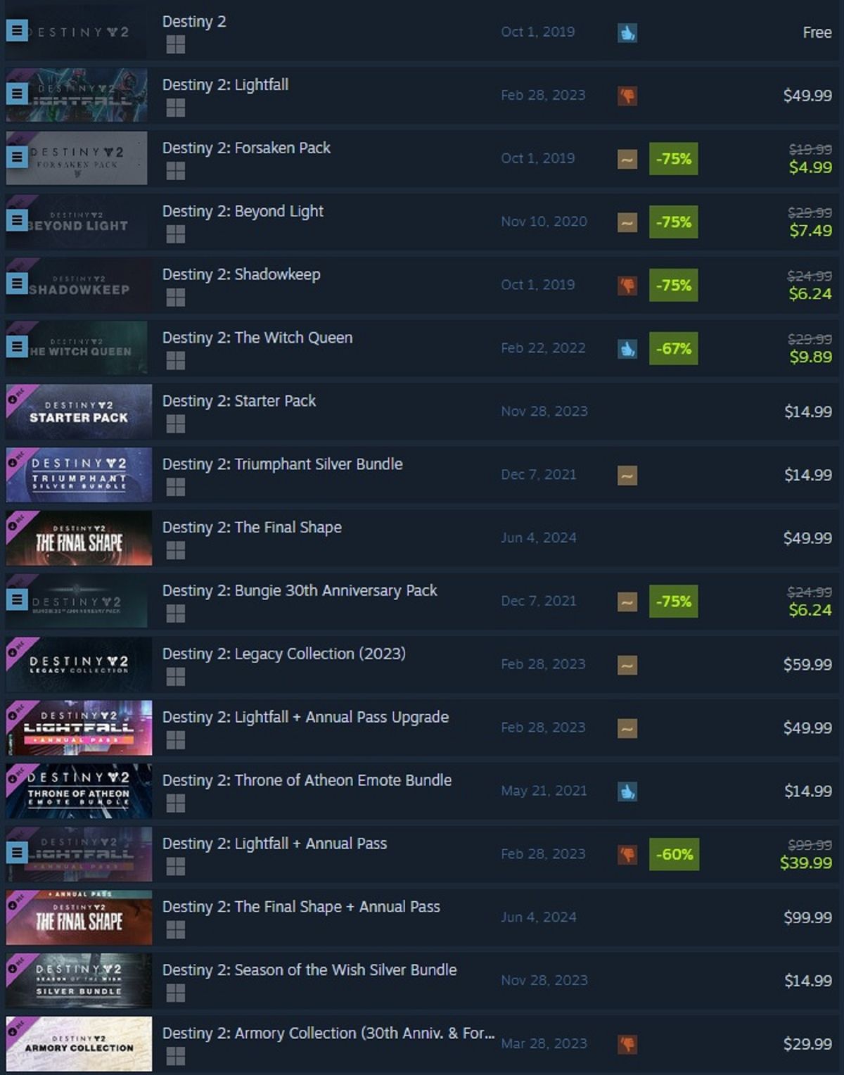 Destiny 2's new $15 "Starter Pack" is a bunch of junk and the last ...