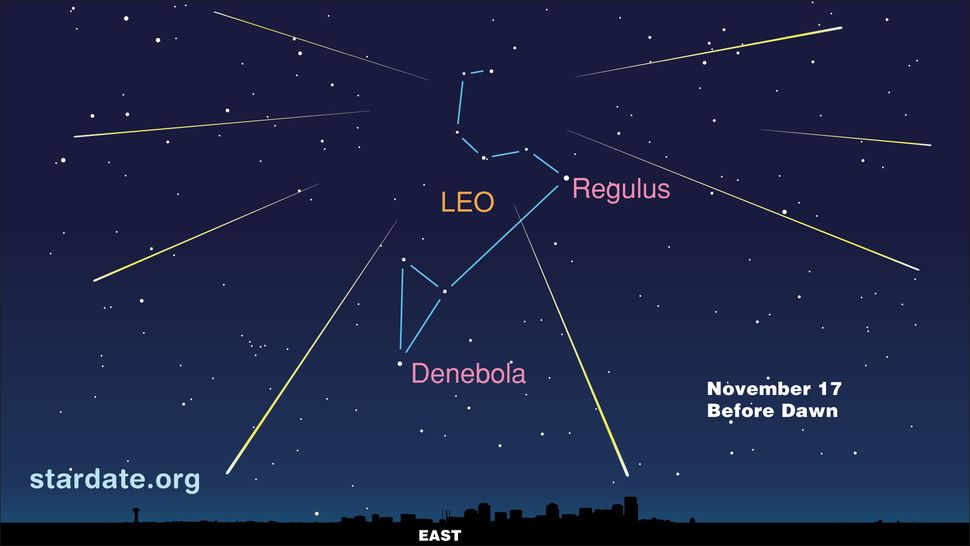 Leonid Meteor Shower Peaks Tonight: How to Watch Online | Space