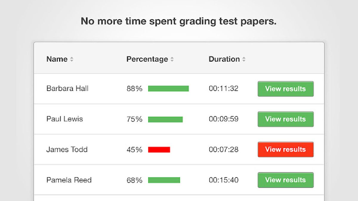 What is ClassMarker and How Can It Be Used for Teaching? | Tech & Learning
