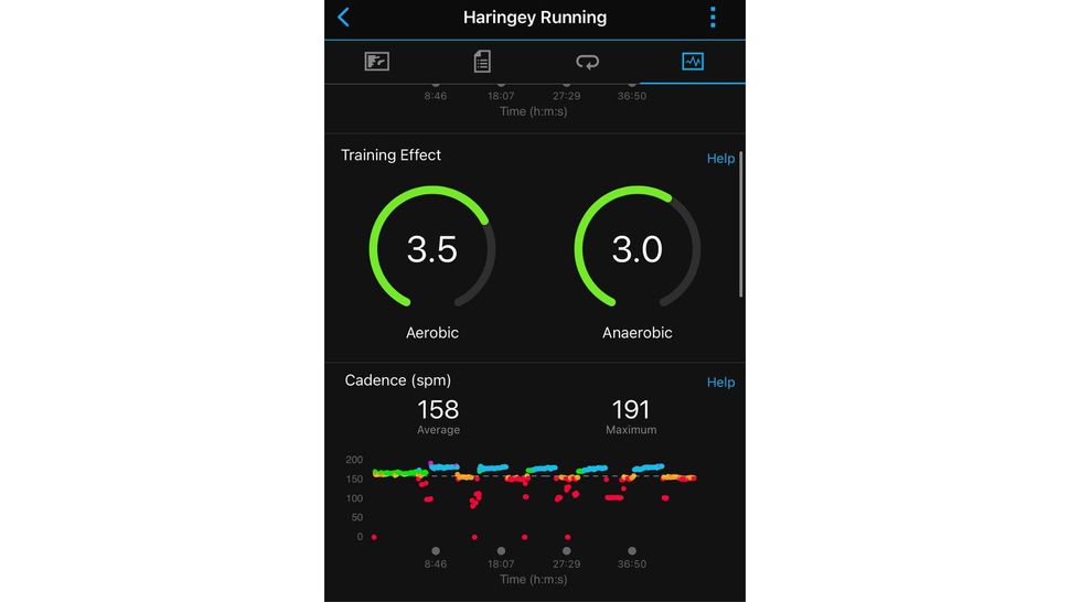 Garmin HRM-Pro review | TechRadar
