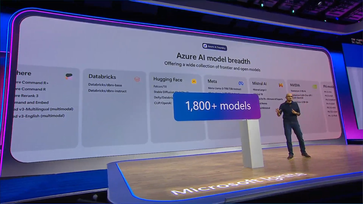 Microsoft Ignite 2024 live — All the new Copilot AI and Windows ...
