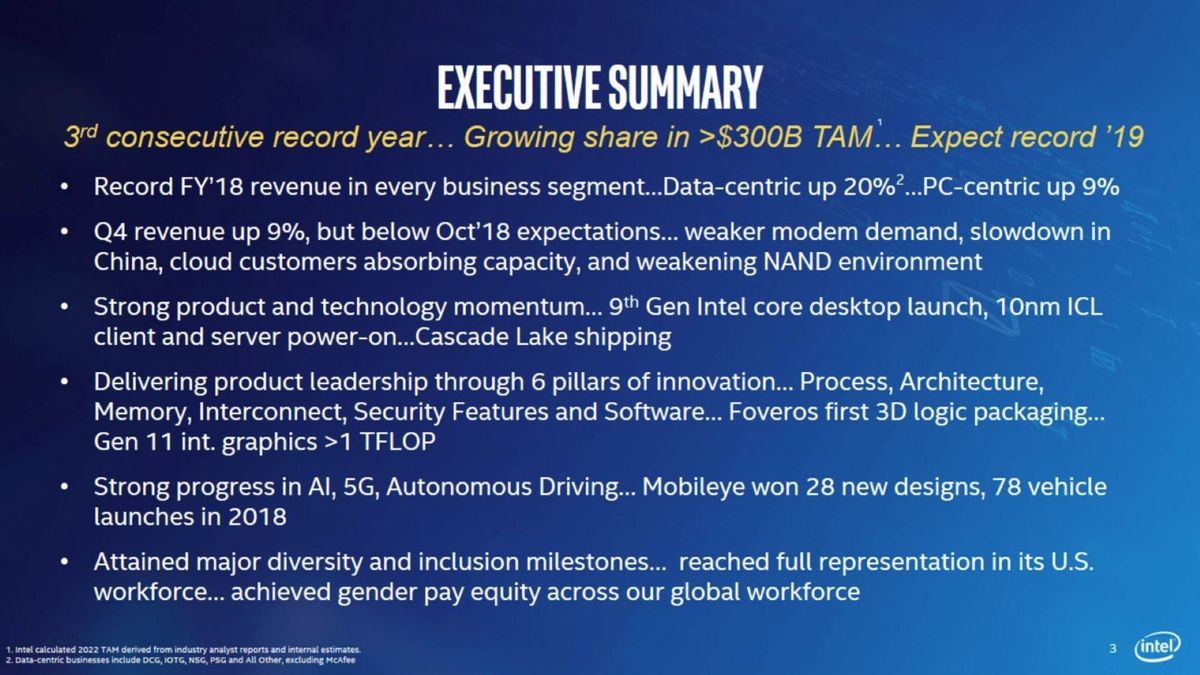 Intel Misses Revenue Targets and Issues Weak Outlook Amid Record ...