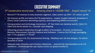 Intel Misses Revenue Targets and Issues Weak Outlook Amid Record ...
