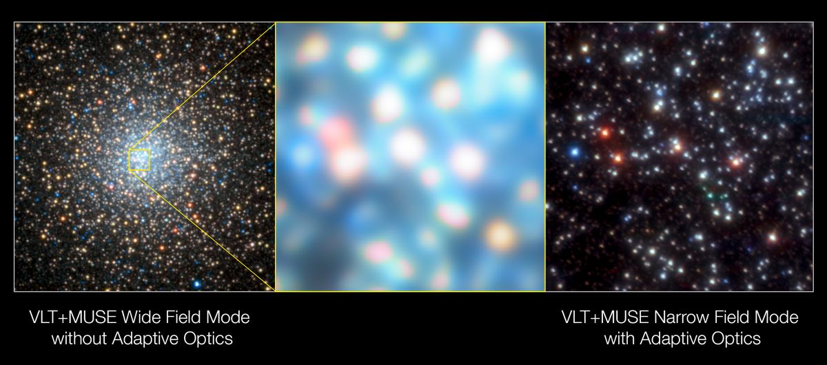 Telescope Upgrade Produces Stunningly Clear Views of Space | Space